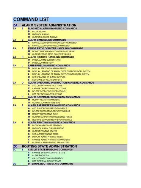master mml command pdf