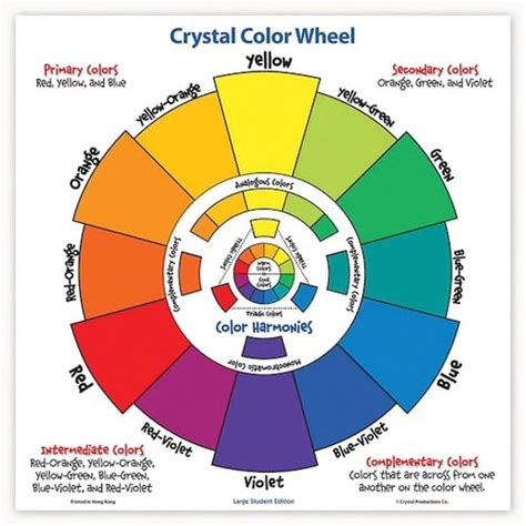 Color Theory Flashcards Quizlet