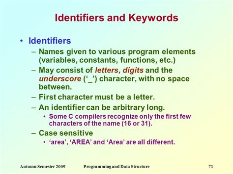 Keywords And Identifiers In C Language Module 6