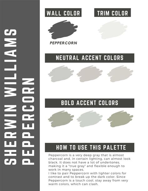 Peppercorn Sherwin Williams Whole Home Color Palette Interior Paint