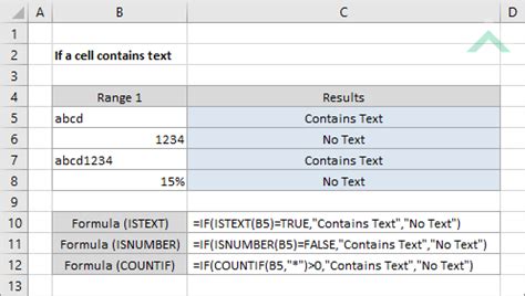 If A Cell Contains Text Using Excel And VBA Exceldome