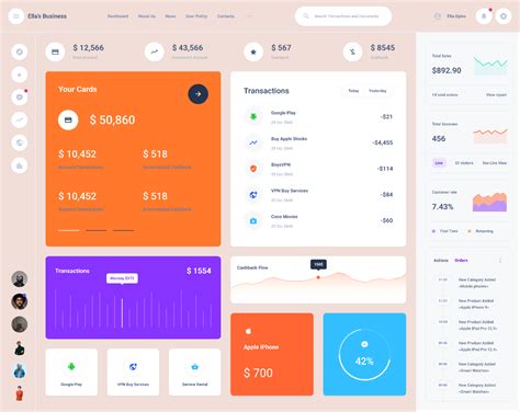 Easy Dashboard Ui Design Figma NBKomputer