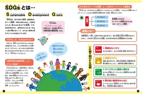 Sdgs Sdgs Sdgs