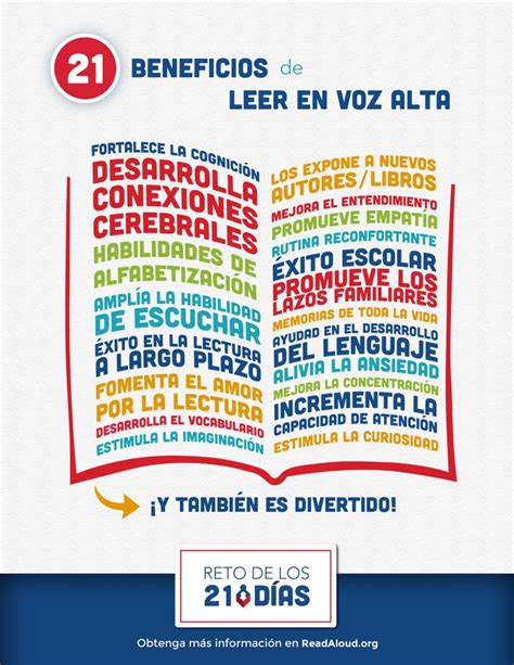 21 Beneficios De Leer En Voz Alta