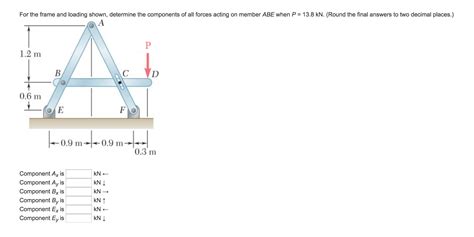 solved for the frame and loading shown determine the