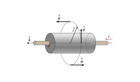 What Is The Magnitude Of The Electric Field Vector E Chegg