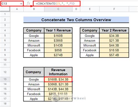 How To Concatenate Two Columns In Google Sheets OfficeWheel