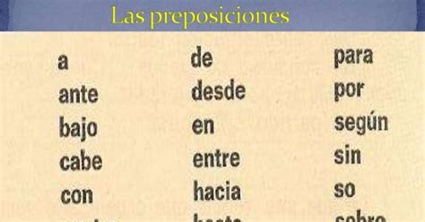Donde Residen Las Palabras LAS PREPOSICIONES