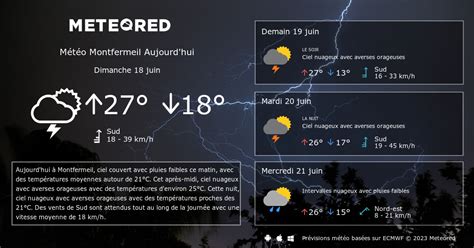 Décrypter 24 imagen meteo france montfermeil fr thptnganamst edu vn