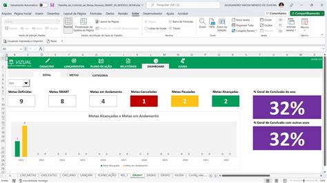 Planilha De Controle De Metas Pessoais Smart Em Excel 6 0 NBKomputer