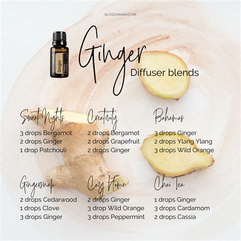 Ginger Essential Oil Benefits Uses Sourcing With Doterra Co