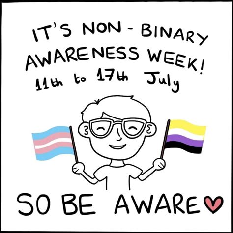 Non Binary Awareness Week On Tumblr