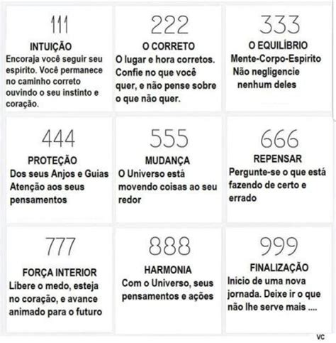 Significado Espiritual do Número 7777 Numéros ange Lettrage Ange