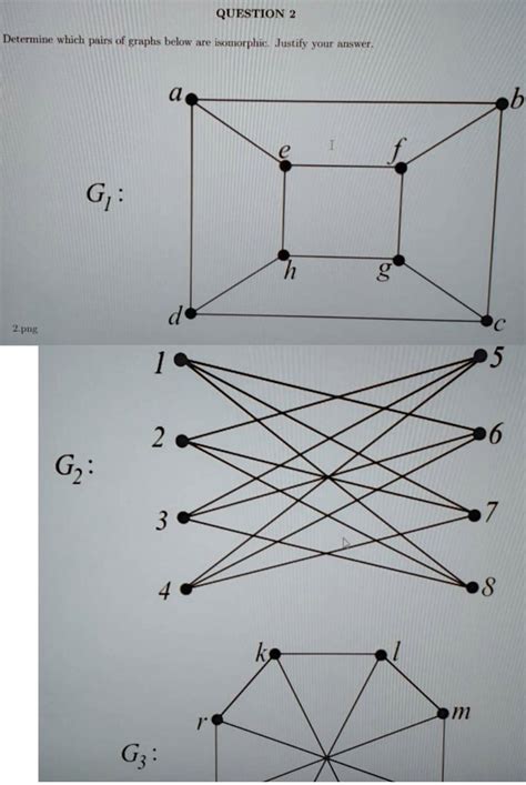 solved determine which pairs of graphs below are isomorphic justify your answer g1 2phg g2 g3