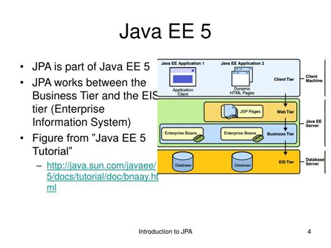 ppt introduction to jpa powerpoint presentation free download id 5114751