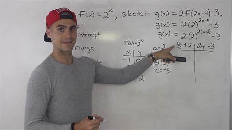 exponential functions mock test 1 application 1 mcr3u grade 11 functions youtube