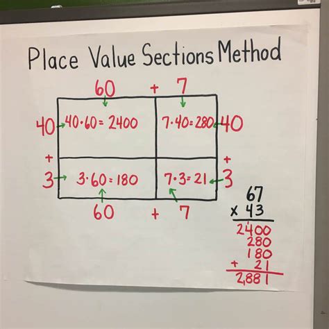 place value sections method multiplication maths worksheets for grade 3