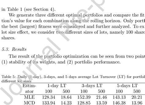 mahalanobis distance of the data points above the dashed line download scientific diagram