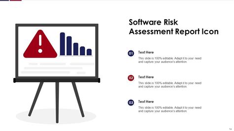 Software Risk Assessment Powerpoint Ppt Template Bundles Presentation