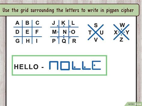 how to create secret codes and ciphers 15 fun ideas coding secret code writing