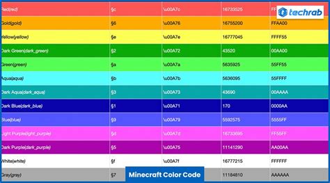 Minecraft Color Code The Ultimate Guide Updated
