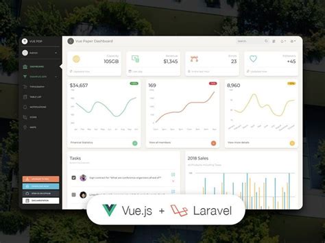 Free Laravel Starter Paper Dashboard