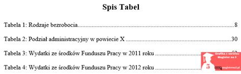 Spis tabel w pracy licencjackiej i magisterskiej jak przygotować