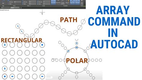 Mastering The ARRAY Command In AutoCAD A Comprehensive Guide
