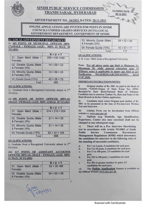 SPSC Jobs 2021 Local Government InfoUstaad