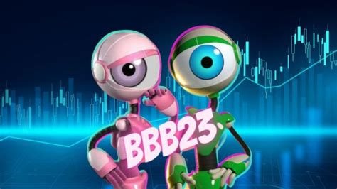 A ação do Big Brother Brasil analistas recomendam patrocinadora