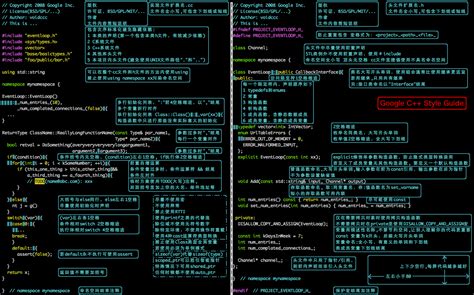 【质量】编码规范（linux内核编码规范、c编码规范、java编程规范……） csdn博客