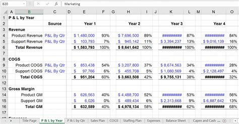 Startup Pro Forma Profit And Loss Statement P L Excel Template Eloquens