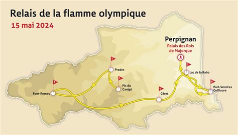 Flamme Olympique 2024 Parcours Et Dates Image To U