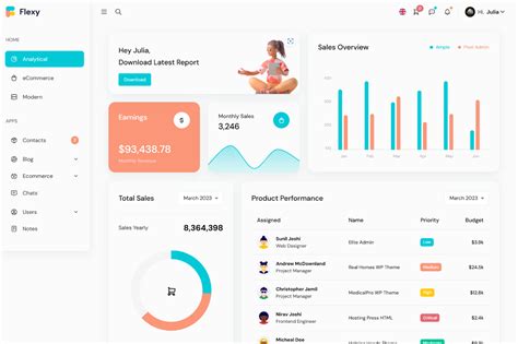 Flexy Nextjs Dashboard Mui App Directory