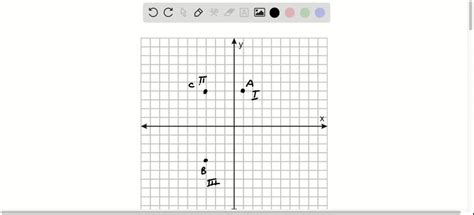 solved in problems 15 and 16 plot each point in the xy plane tell in which quadrant or on what