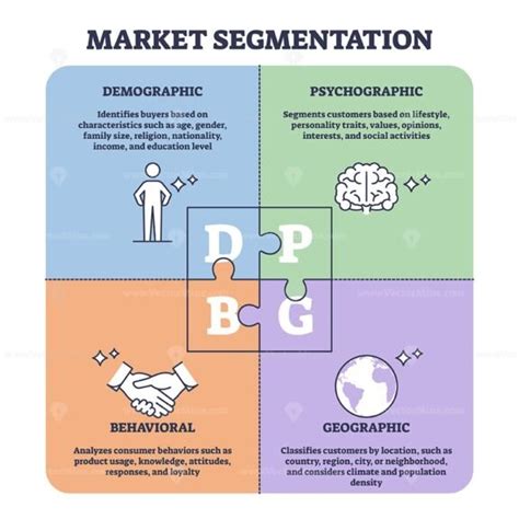 Diagrams And Infographics VectorMine