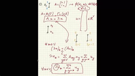 lecture 1 graphs adjacency matrices eigenvalues and eigenvectors examples youtube