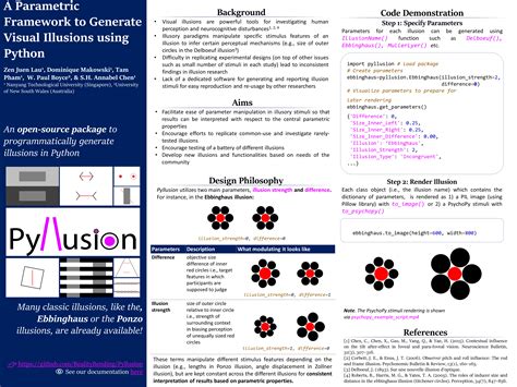 a parametric framework to generate visual illusions using python the clinical brain lab
