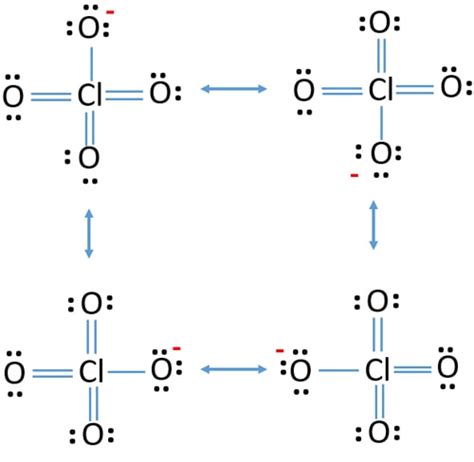 Clo Lewis Structure Lone Pairs Draw Easy