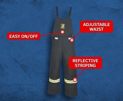 Cal Tcg Arc Flash Coat Kit With Escape Strap