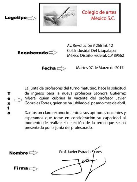 Partes De Una Carta Formal Listado Con EJEMPLOS Gees Spanish