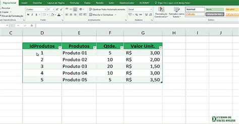 Como Fazer Uma Tabela No Excel Passo A Passo Cursos De Excel Online