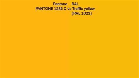Pantone 1235 C Vs RAL Traffic Yellow RAL 1023 Side By Side Comparison
