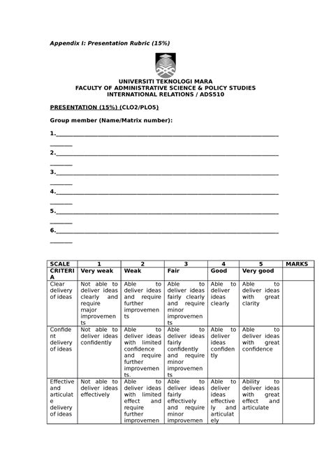 Ads Rubrics Appendix I Presentation Rubric Universiti