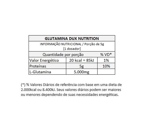 GLUTAMINA 300G DUX NUTRITION Empório do Atleta