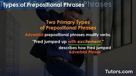 Prepositional Phrase Definition Examples And Types
