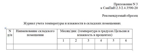 Журнал температуры и влажности в складских помещениях образец и бланк