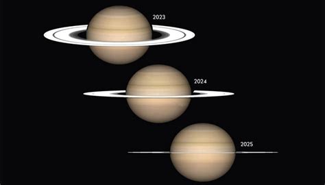Saturn S Rings Will Become Invisible To Naked Eye By 2025 Nasa