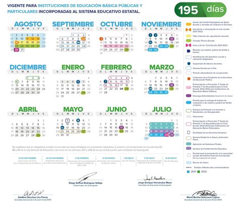 Presentan Calendario Escolar Para El Ciclo 2021 2022 ContrapuntoNews