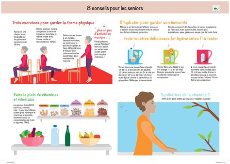 Conseils Bien Tre Essentiel Services